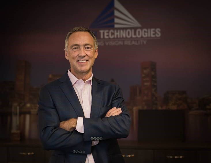 Board of Directors | About Us | Anne Arundel County AAEDC